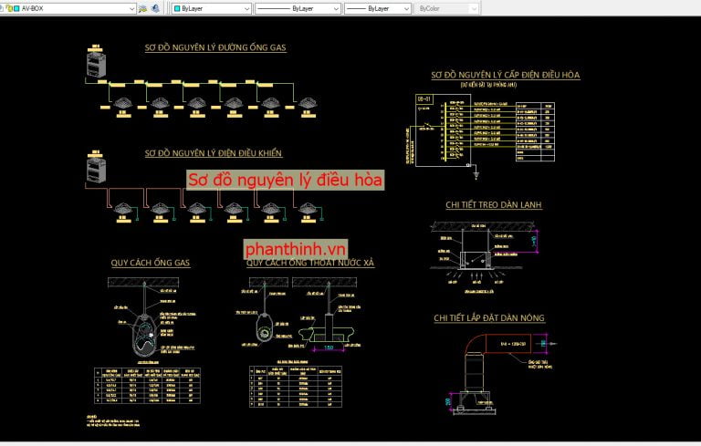 25MB thư viện cad điều hòa không khí, bản vẽ quạt thông gió